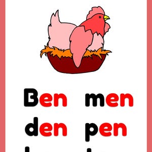 CVC Words Family Poster, Short Vowels Learn Phonics for Kindergarten ...