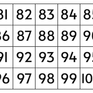 Number Cards 1-100: Math Learning Chart (PDF Download) - Etsy