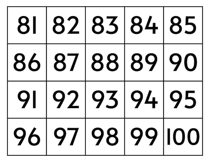 Number Cards 1-100: Math Learning Chart (PDF Download) - Etsy