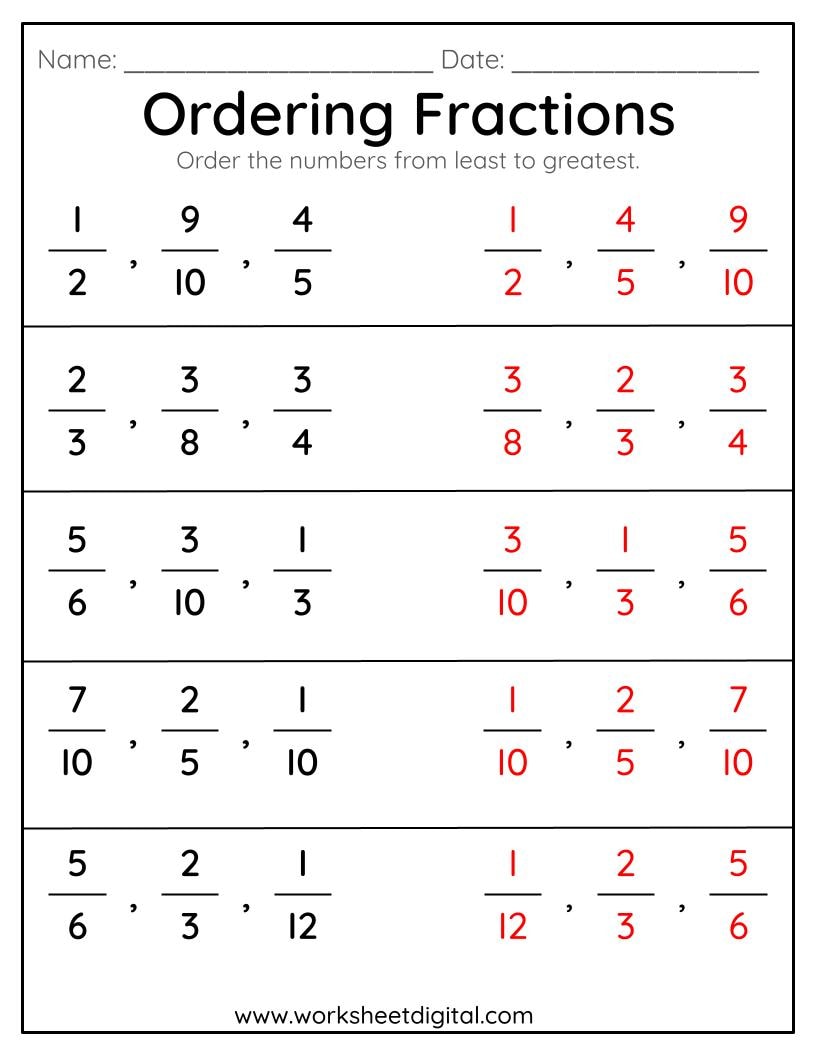 Ordering Fractions Math Printable Worksheets for Grade 3, Homework ...