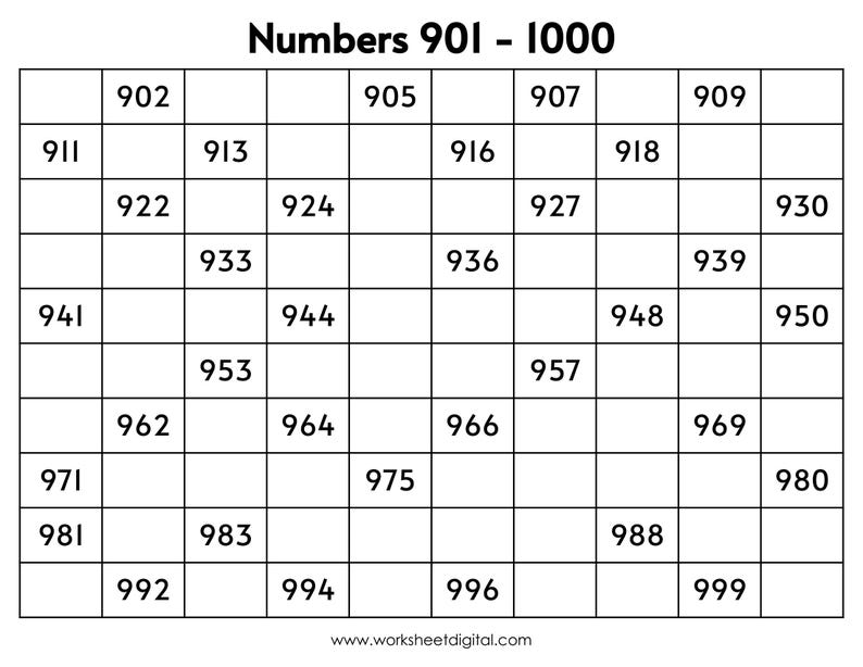 Missing Numbers Chart 1-1000: Homeschool Printable (digital Download ...