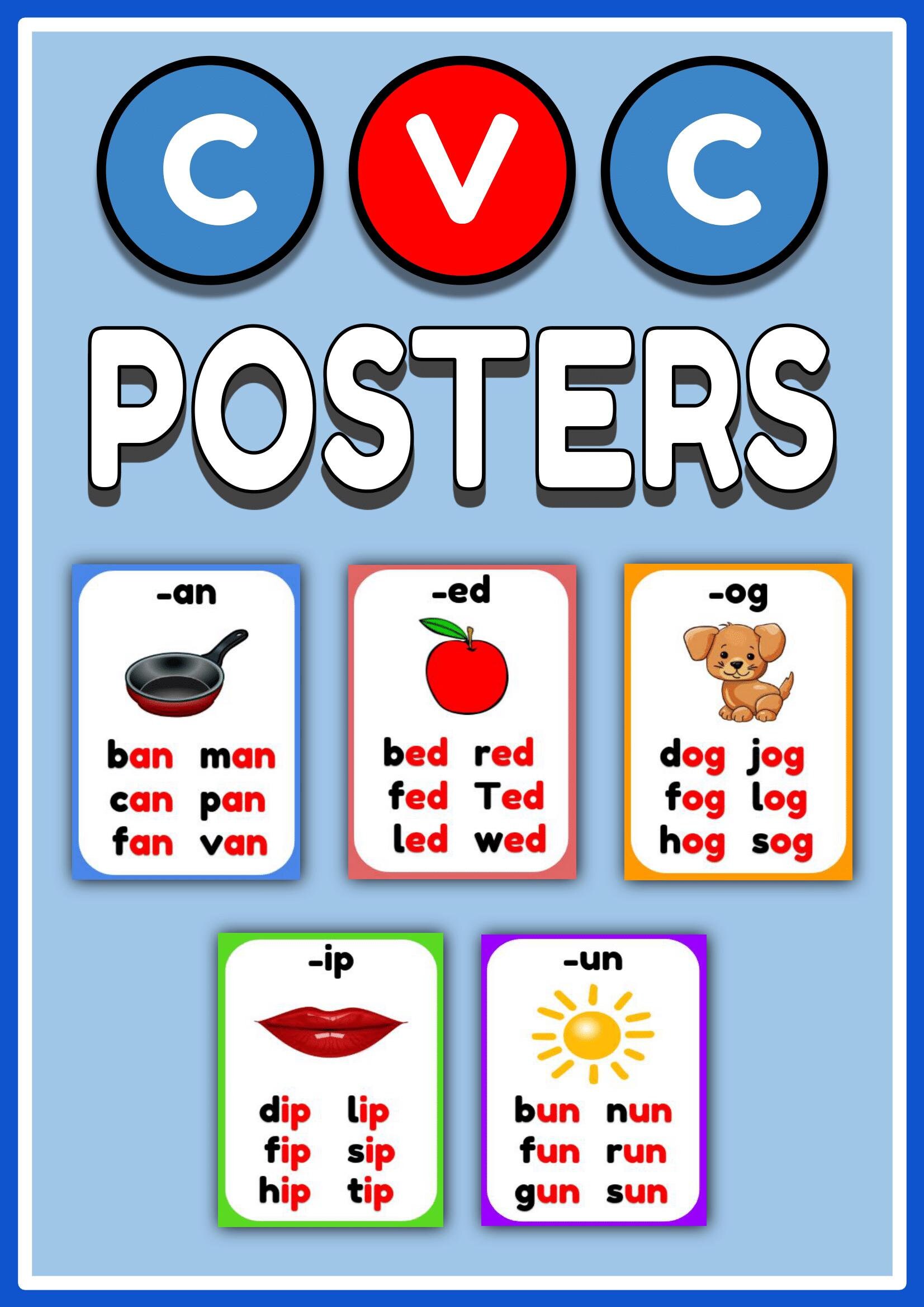 CVC Words Family Poster, Short Vowels Learn Phonics for Kindergarten ...