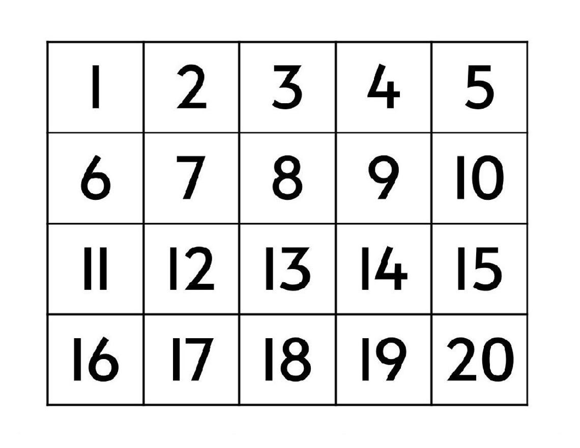 Number Cards 1-100: Math Learning Chart (PDF Download) - Etsy