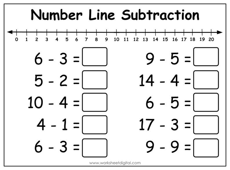 100 Subtraction Worksheets, Number Line Subtraction for First Grade ...