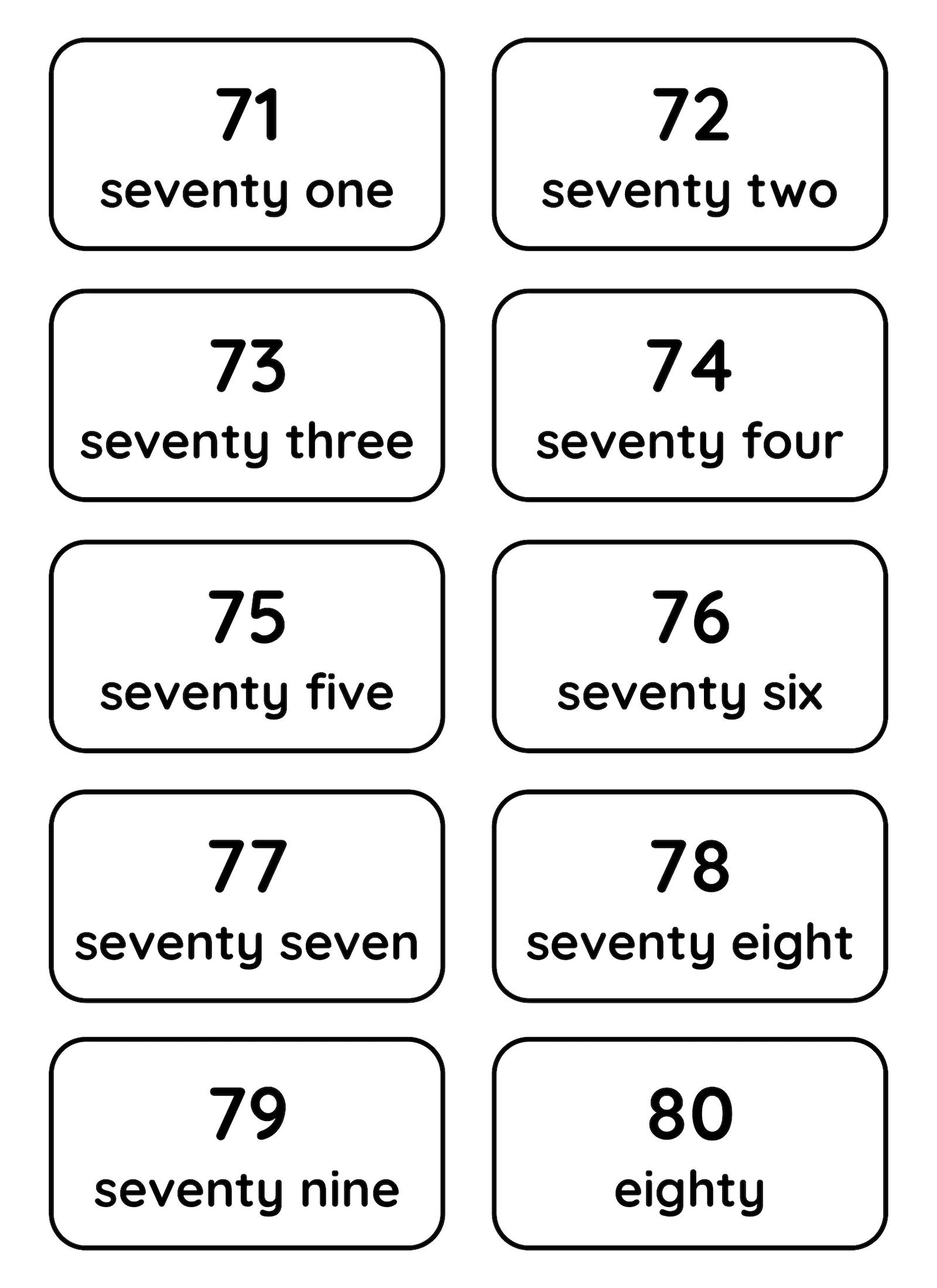 Numbers 1 - 100, Number Words Flash Cards, Printable Worksheet ...