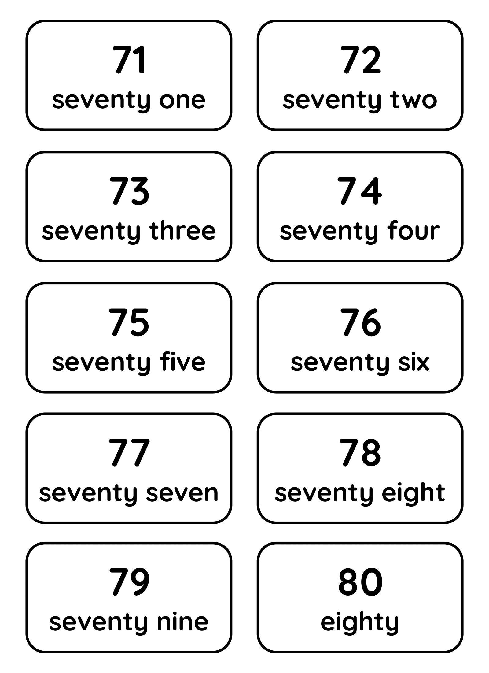 Numbers 1 - 100, Number Words Flash Cards, Printable Worksheet ...