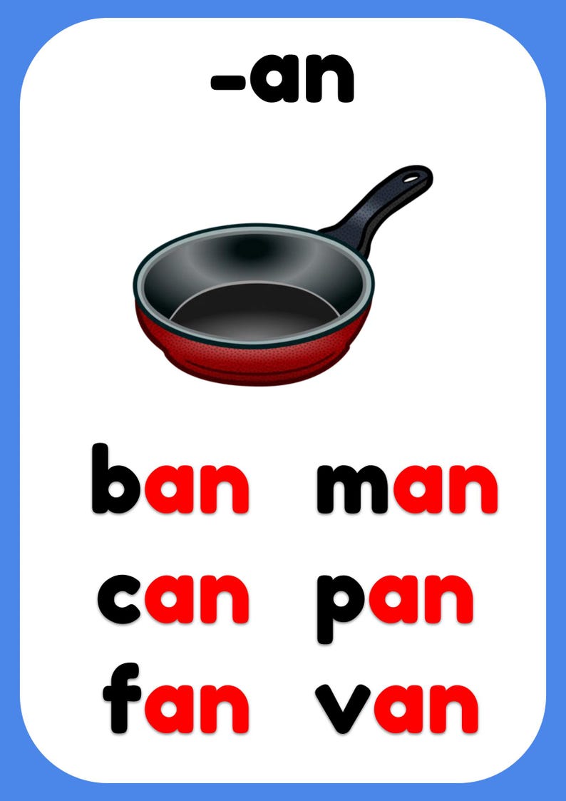 CVC Words Family Poster, Short Vowels Learn Phonics for Kindergarten ...