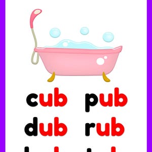 CVC Words Family Poster, Short Vowels Learn Phonics for Kindergarten ...