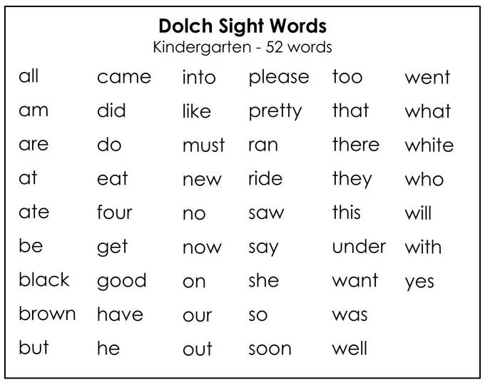 Printable Dolch Kindergarten Sight Words Flashcards 52 Cards, Child ...