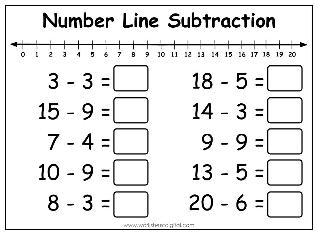 100 Subtraction Worksheets, Number Line Subtraction for First Grade ...