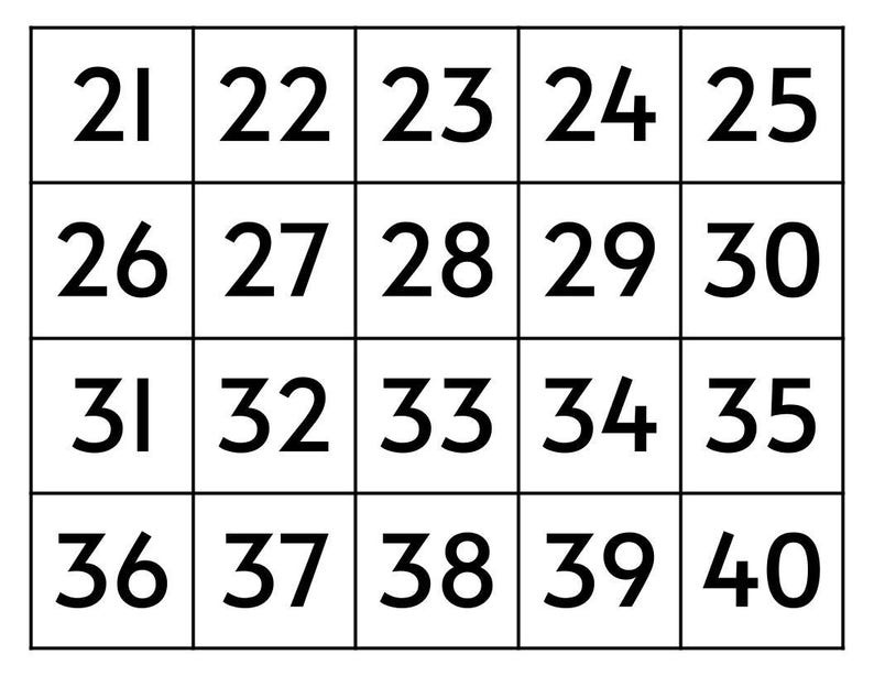 Number Cards 1-100: Math Learning Chart (PDF Download) - Etsy