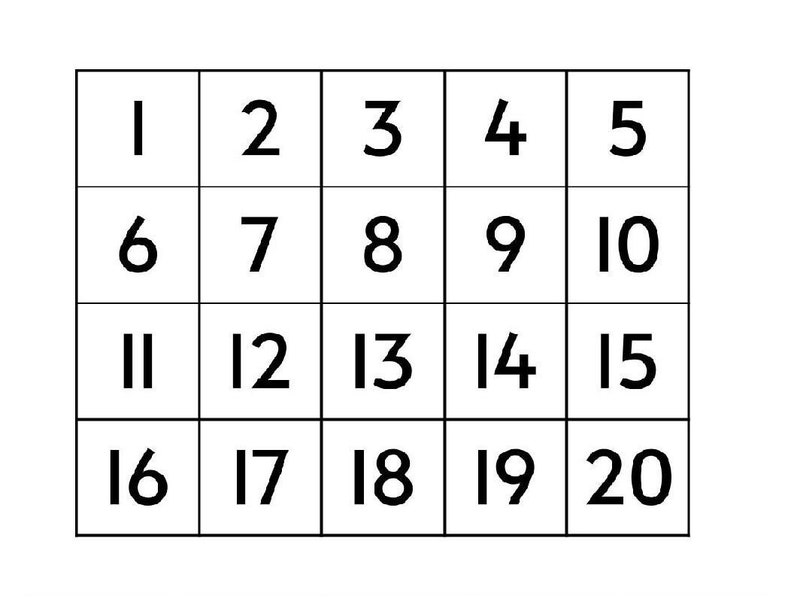 Number Cards 1-100: Math Learning Chart (PDF Download) - Etsy