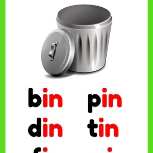 CVC Words Family Poster, Short Vowels Learn Phonics for Kindergarten ...