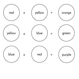 Color Mixing Worksheet: Primary Colors Chart, Educational Printable ...