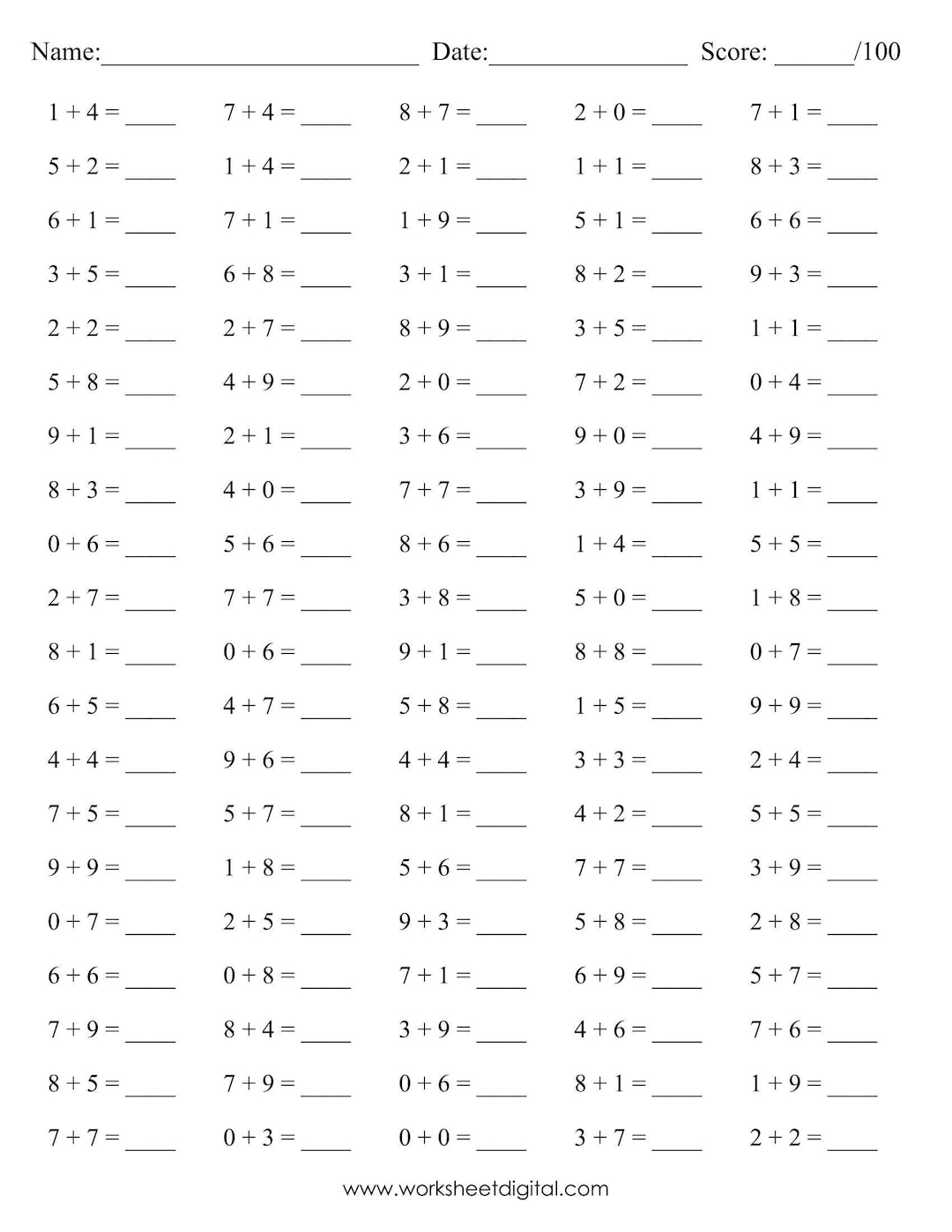 Math Addition Worksheets: Numbers 0-9, First Grade (PDF Download) - Etsy
