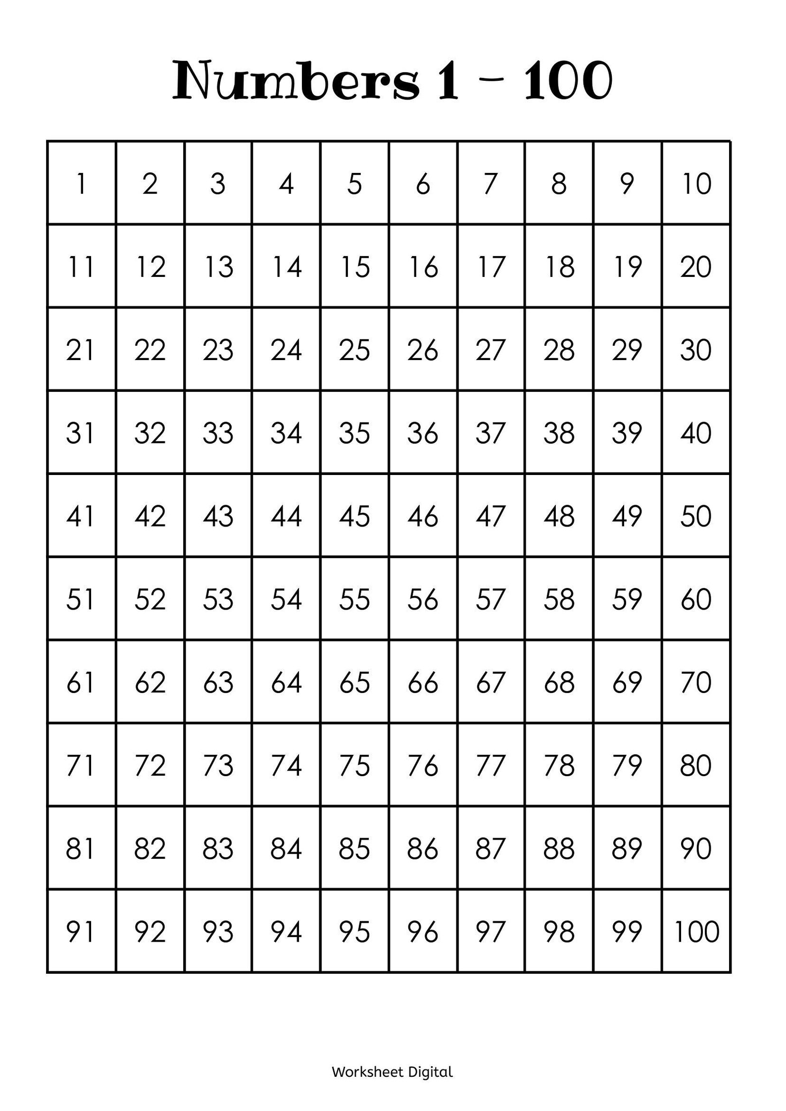 Number Charts 1 - 1000 | Printable Black & White | Homeschool ...