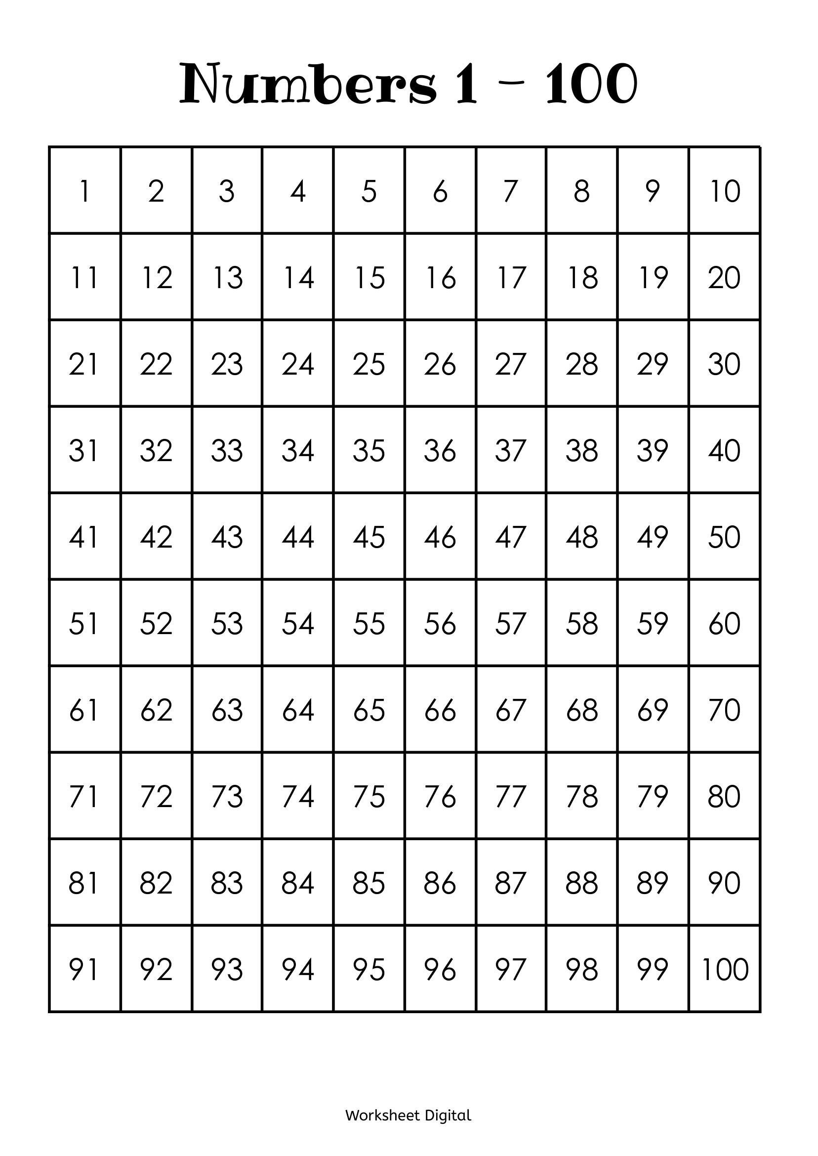 Number Charts 1 - 1000 | Printable Black & White | Homeschool ...