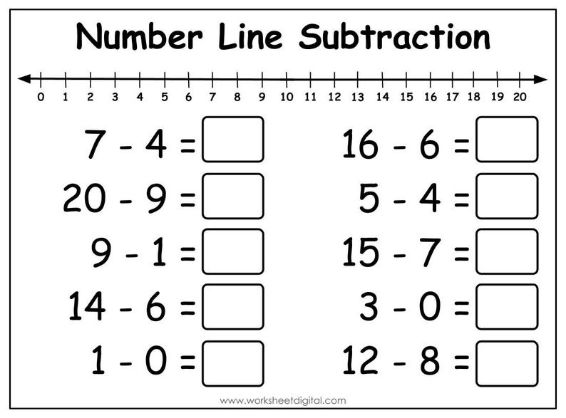 100 Subtraction Worksheets, Number Line Subtraction for First Grade ...