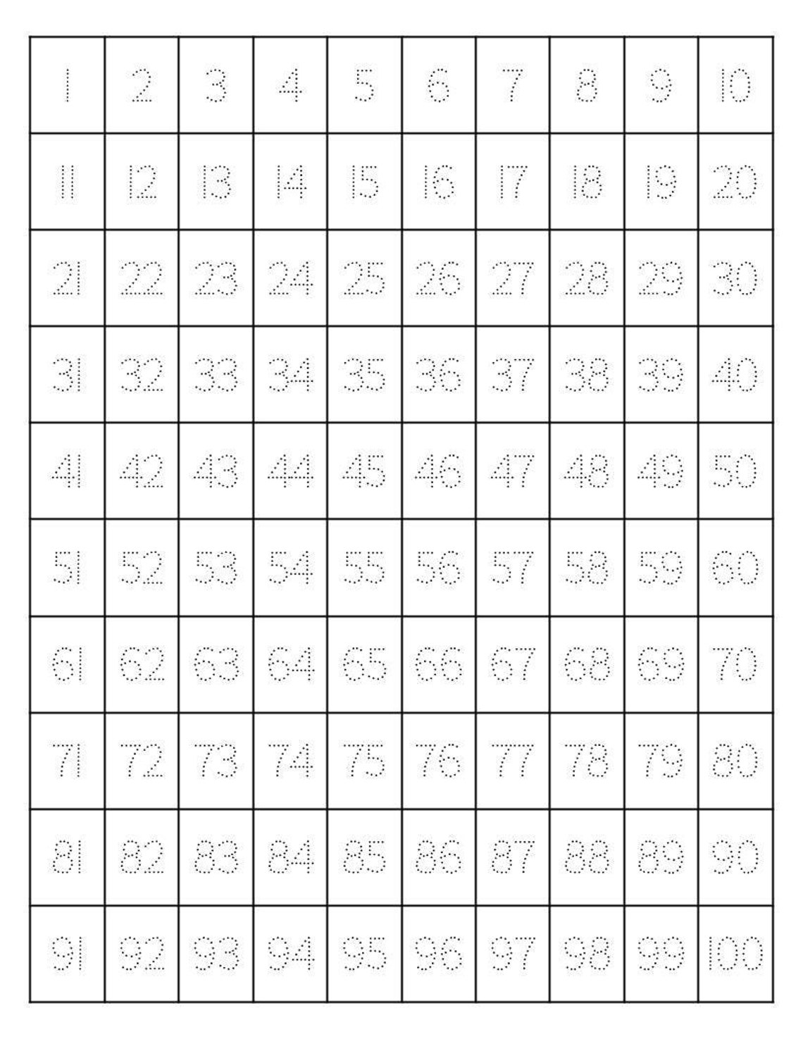 Trace Numbers 1-100 Chart: Printable Math Worksheet (PDF) - Etsy