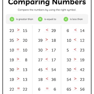 Comparing Numbers Math Worksheets for Grade 1, 2, Homework, Revision ...