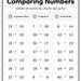 Comparing Numbers Math Worksheets for Grade 1, 2, Homework, Revision ...