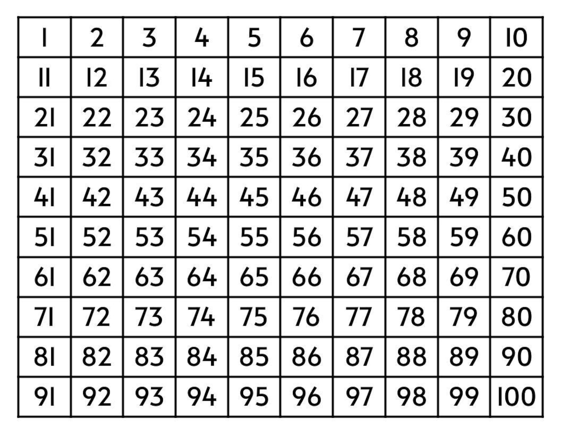 Printable 100 Chart: Number Learning, Math Center (PDF) - Etsy UK