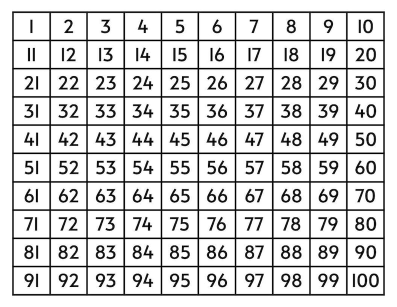 100 Chart Printable Big Size, Number 1 to 100, Learn Number 1 to 100 ...