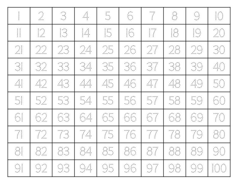 Trace the Numbers 100 Chart, Printable Big Size, Number 1 to 100, Learn ...