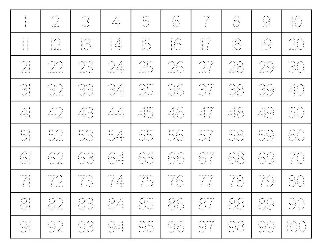 Trace Numbers 1-100 Chart: Printable Math Worksheet (PDF) - Etsy
