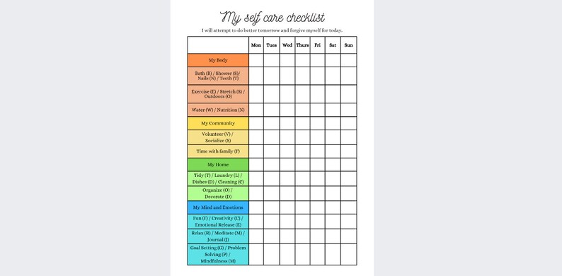 One Page Self Care Checklist and Habit Tracker PDF Downloadable ...
