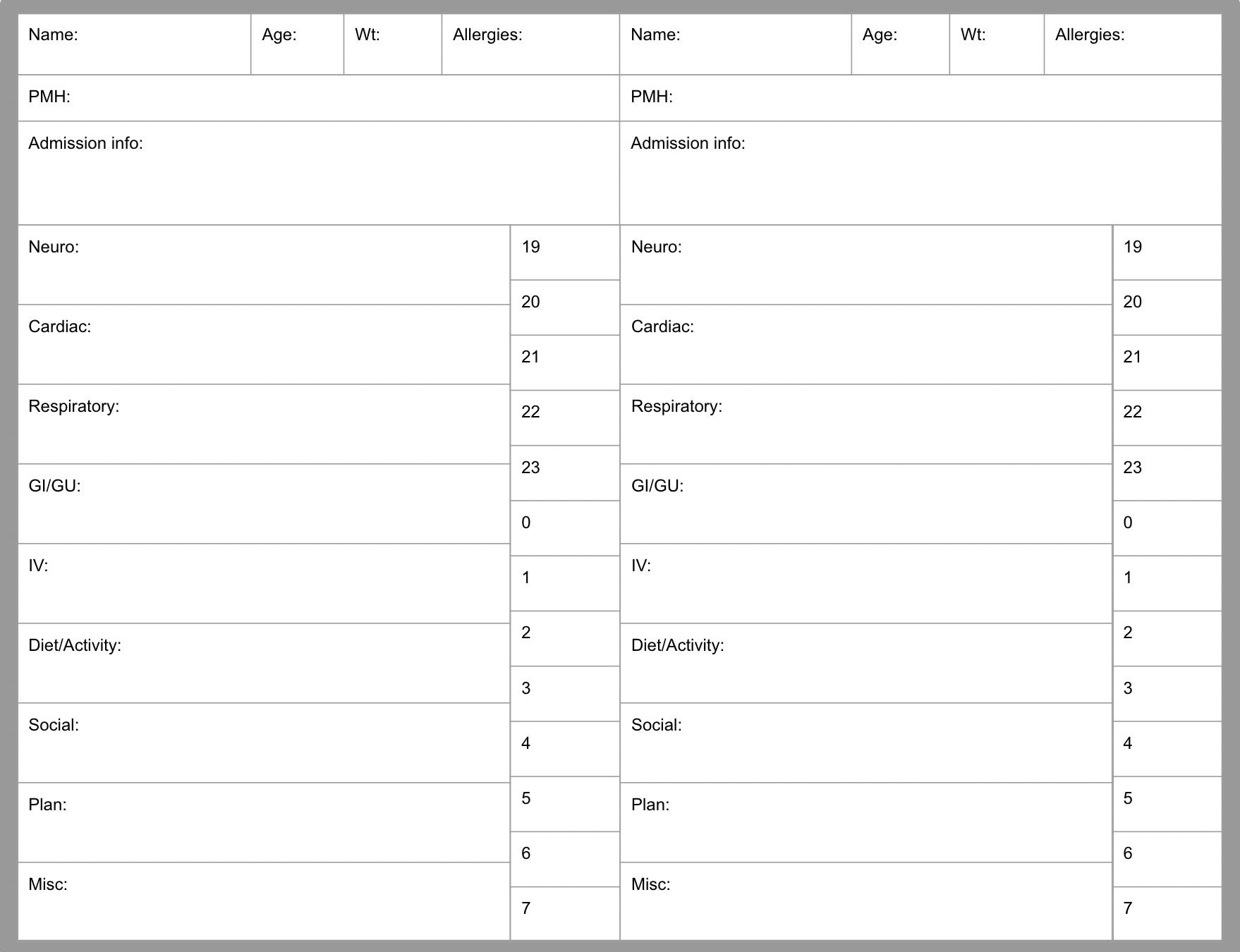 Printable Nursing Report Sheet, Nurse Report Sheet Template, PDF ...