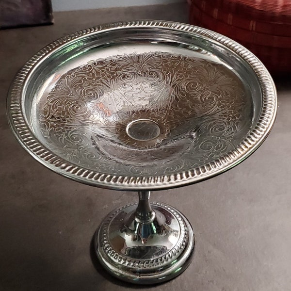 Pedestal Candy Dish - Etsy