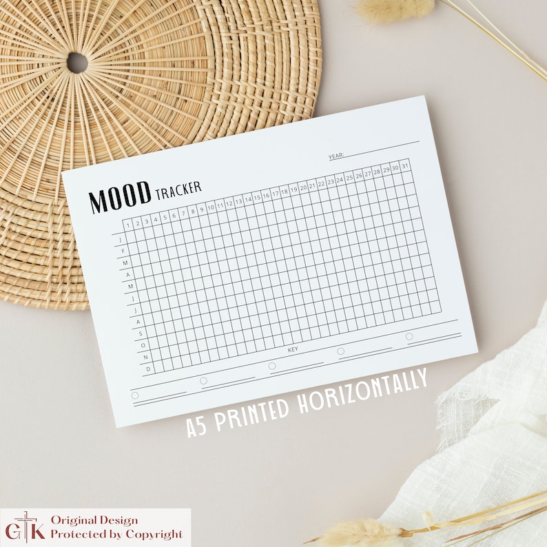 Mood Tracker Printable Emotion Tracker Mood Tracker Journal Bipolar ...