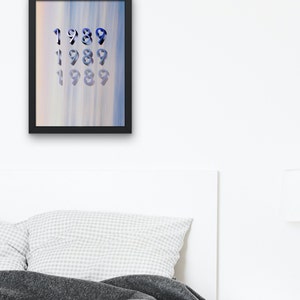 Swifty Fan-made Merch Taylor Album Art Poster 18x24 Printable - Etsy