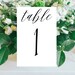 Minimalist Black Offset Table Number Set Editable Table Numbers Wedding ...