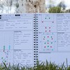 A4 Planner Set | Football Coaching Planners | the Coaches Zone - Etsy UK