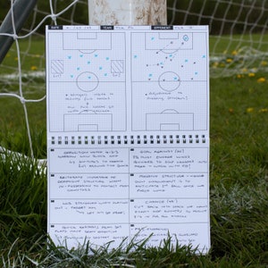 A5 Football Matchday Notebook - Etsy UK
