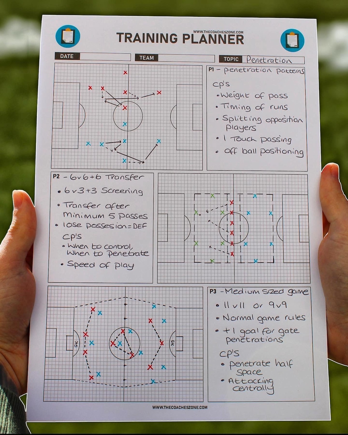 Football Training Planner - Football Coaching Notepad | the Coaches ...