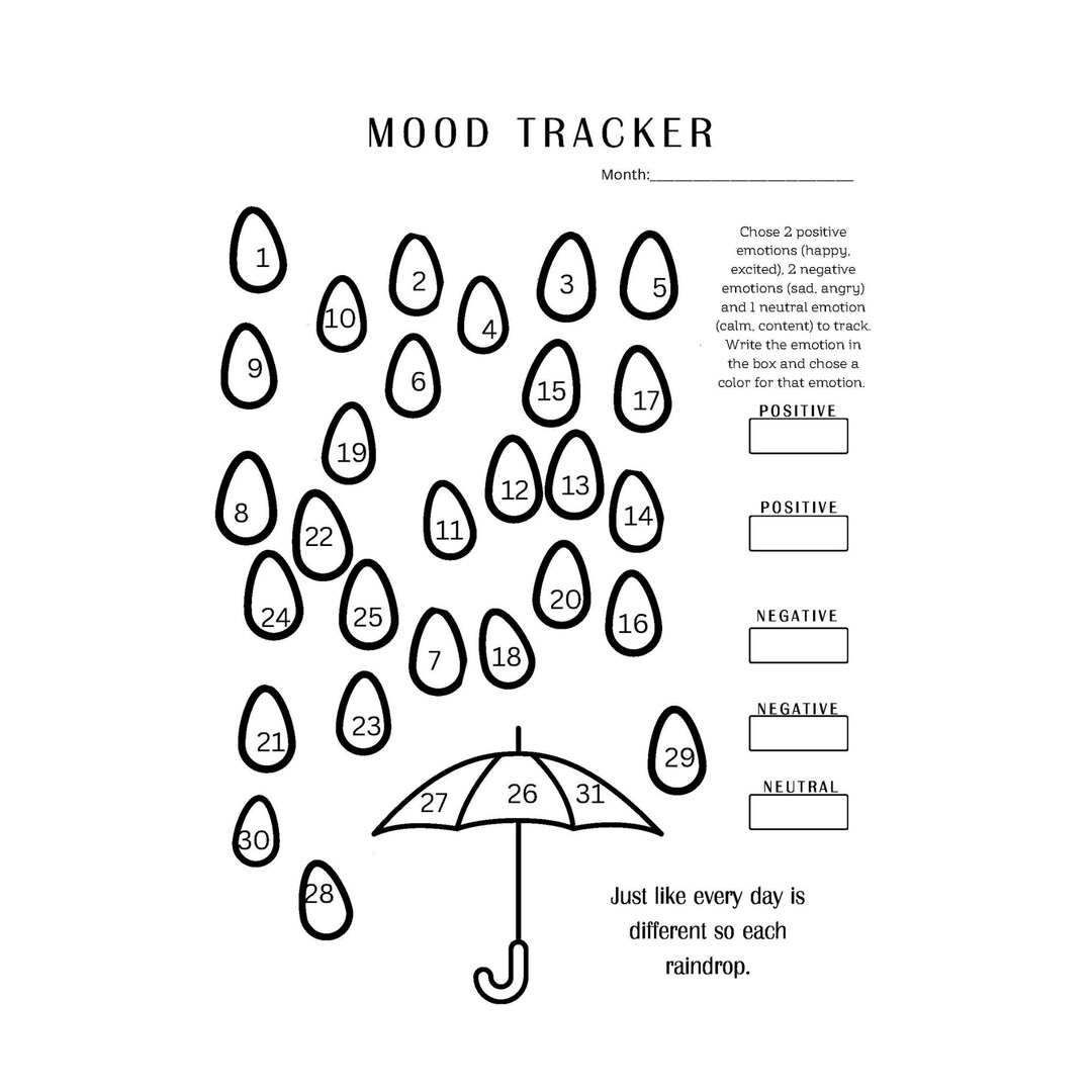 Monthly Mood Tracker, Raindrops Mood Tracker, INSTANT DOWNLOAD, Monthly ...