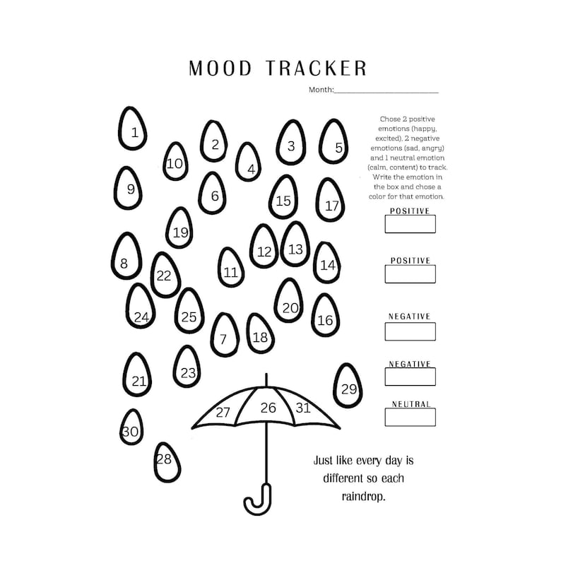 Monthly Mood Tracker, Raindrops Mood Tracker, INSTANT DOWNLOAD, Monthly ...