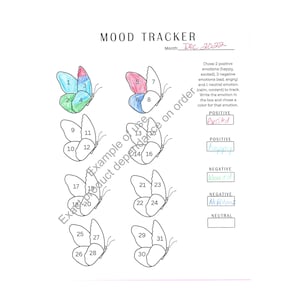 Raindrops Mood Tracker Printable | Mental Health Journal (PDF) - Etsy