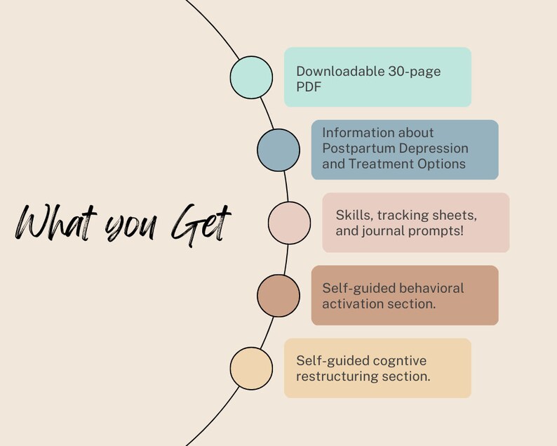 Postpartum Depression Workbook, Postpartum Depression Journal for New ...