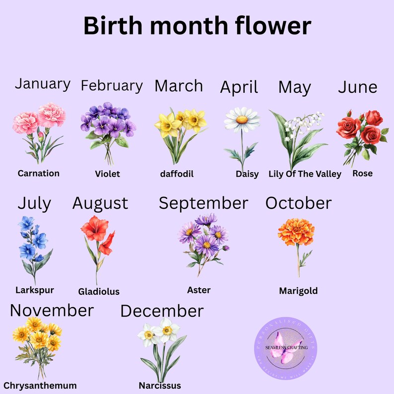Personalized Sister Birth Flower Vase: Custom Ceramic Keepsake - Etsy UK