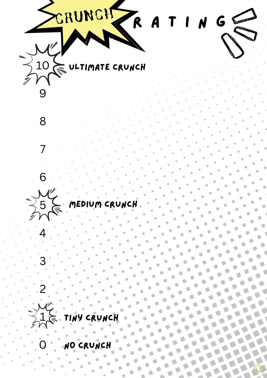 Feeding Therapy- Crunchy Rating Scale - Etsy