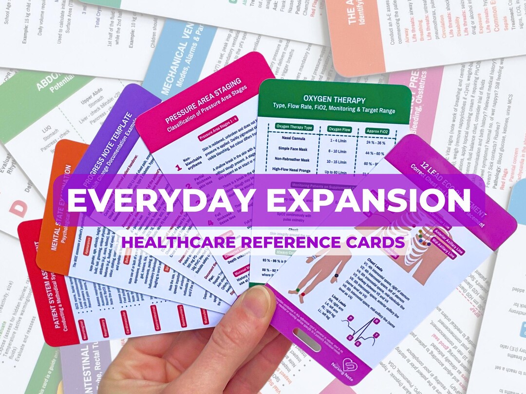Nurse Reference Cards: Clinical Guide, Healthcare Tool - Etsy Australia