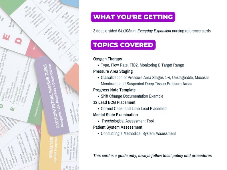 Nurse Reference Cards: Clinical Guide, Healthcare Tool - Etsy Australia