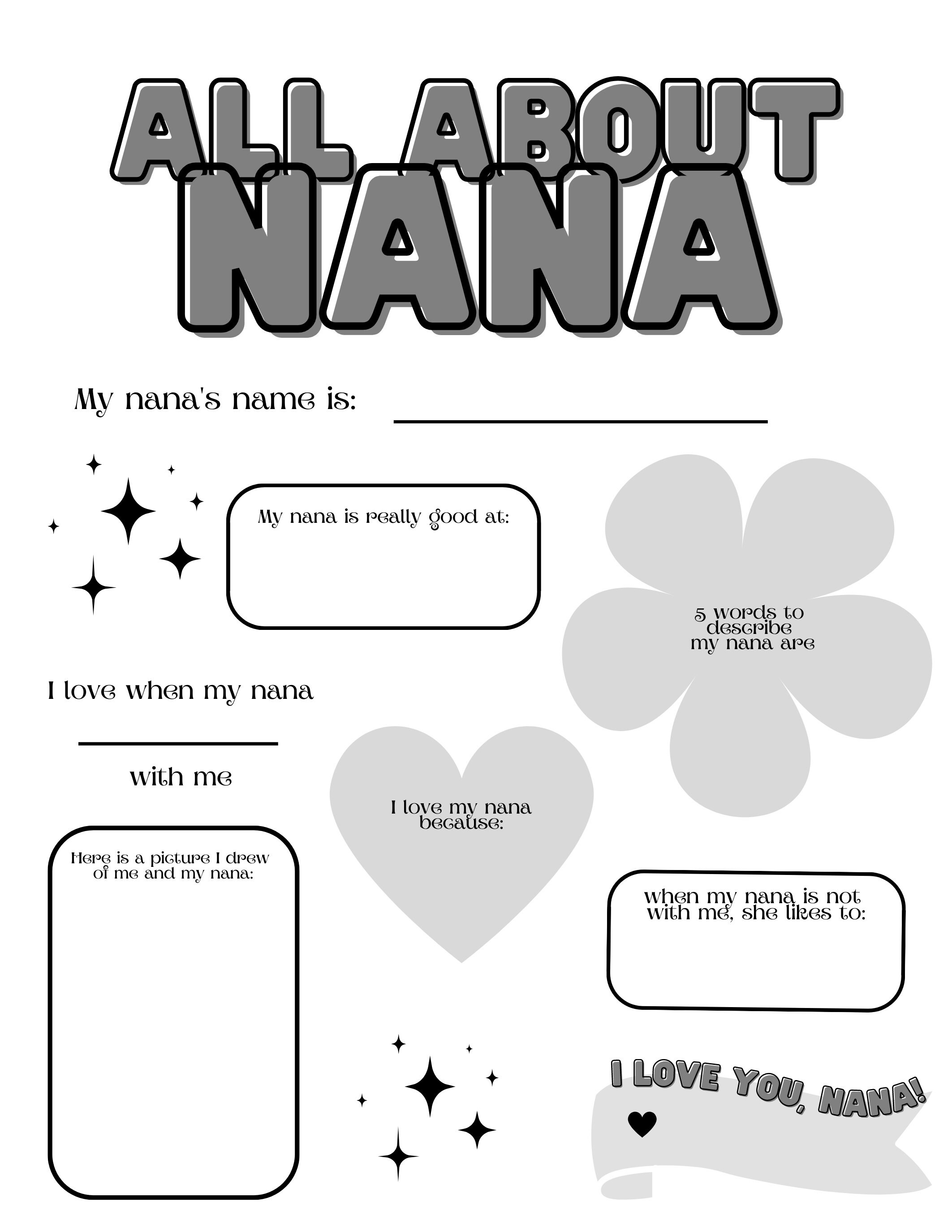 Nana Mother's Day Printable, All About Mom, All About Nana, Mother's ...