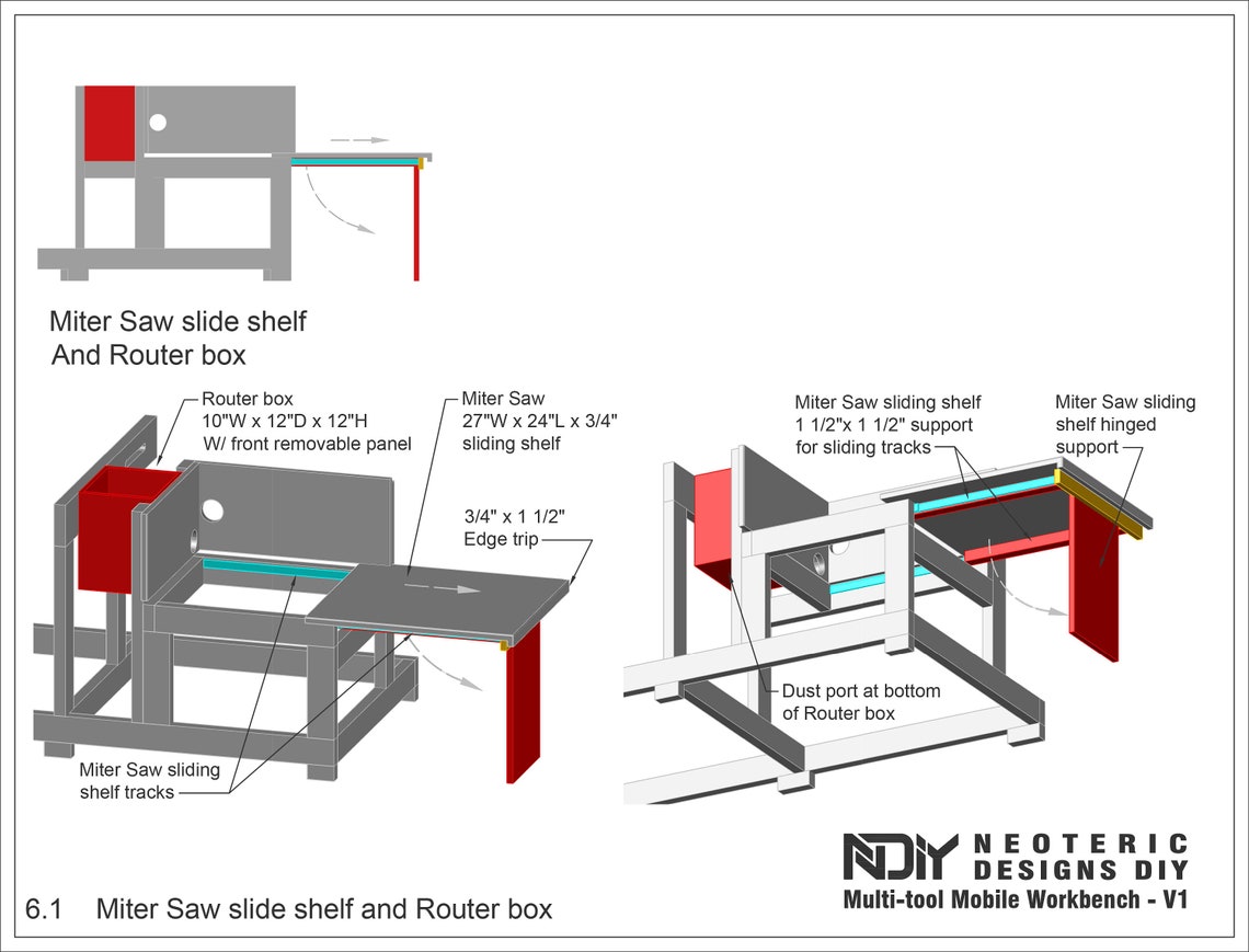 PDF Multitool Mobile Workbench Plans | Miter Saw Flip Top | Table Saw ...