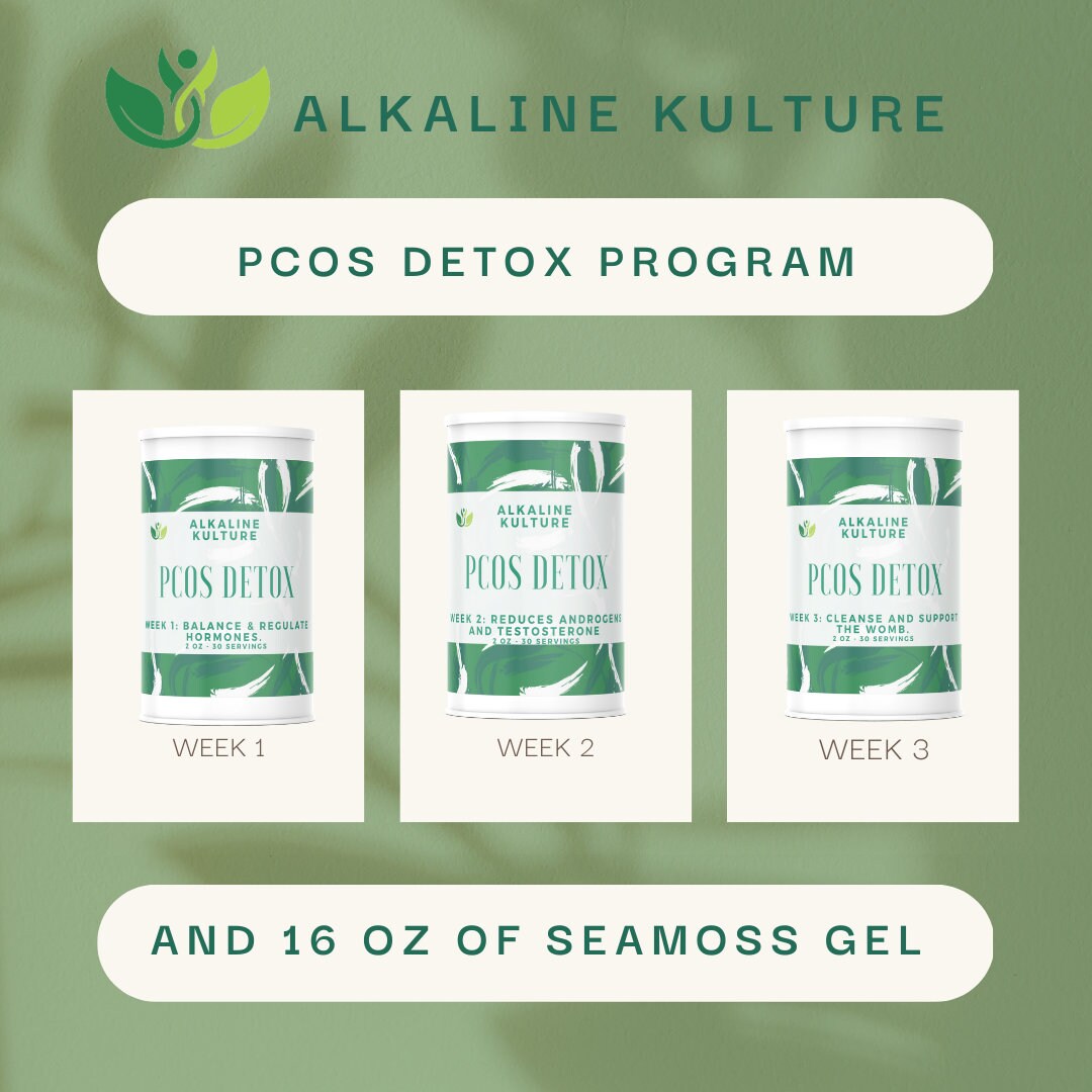 PCOS Detox 21 Day Program - Etsy