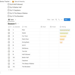 Notion Template - Series Tracker - Etsy